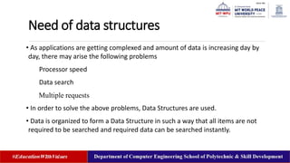 CHAPTER-1- Introduction to data structure.pptx