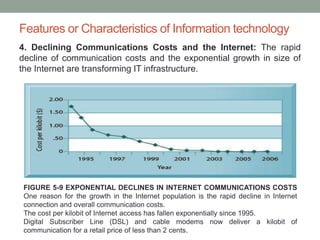 Chapter 1-it-im introduction | PPTX