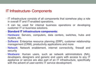 Chapter 1-it-im introduction | PPTX