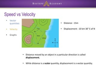 chapter-1-kinematics.pptx