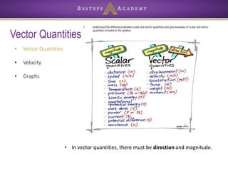 chapter-1-kinematics.pptx