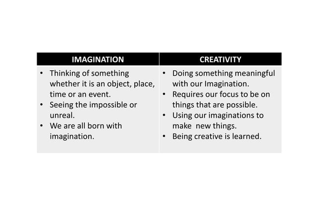 Chapter-1-Lesson-1-Concepts-of-Art-PPT.pdf