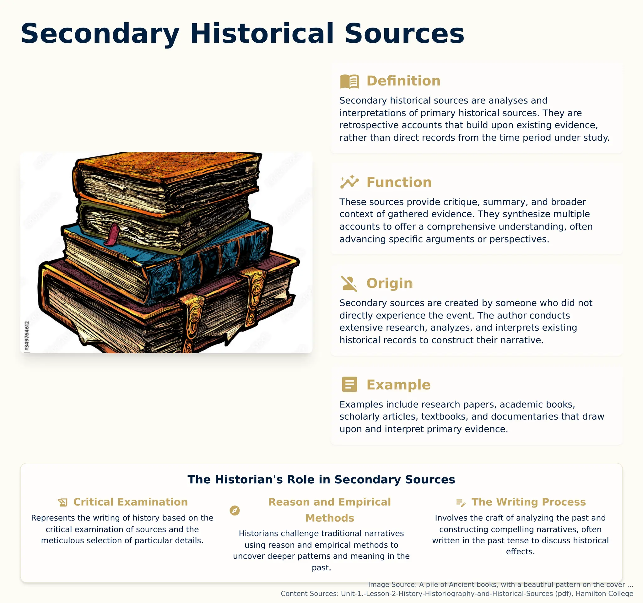 Distinction of historical sources chapter 1 lesson 2 | PDF