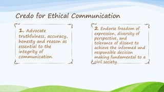 Chapter-1-Lesson-3-Ethics-in-Communication.pptx