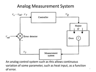 Chapter 1 Measurement System | PPTX