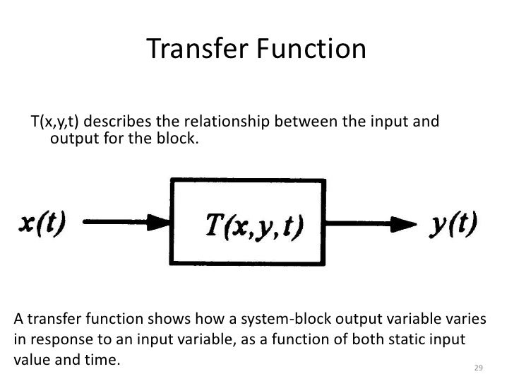 Chapter 1 Measurement System