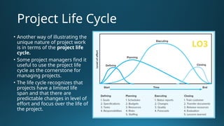 Chapter-1-Modern-Project-Management (1).pptx