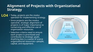 Chapter-1-Modern-Project-Management (1).pptx