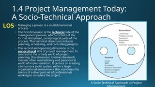Chapter-1-Modern-Project-Management (1).pptx