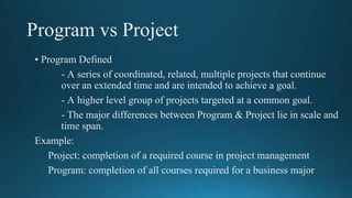 Chapter-1-Modern-Project-Management (1).pdf