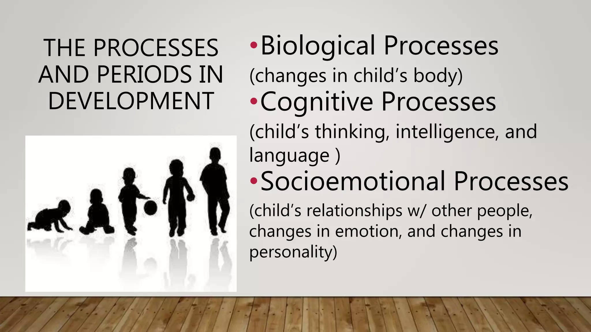 Chapter-1-Nature-and-principles-of-development.pptx