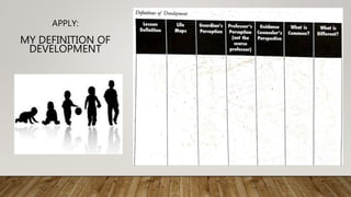Chapter-1-Nature-and-principles-of-development.pptx
