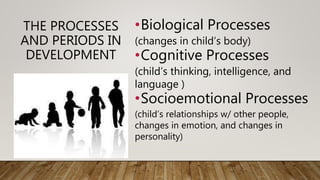 Chapter-1-Nature-and-principles-of-development.pptx