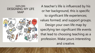 Chapter-1-Nature-and-principles-of-development.pptx