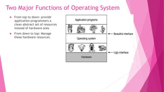 Introduction To operating System: | PPT