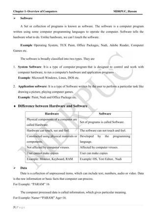 chapter-1-overview-of-computer. for your reference | PDF | Free Download