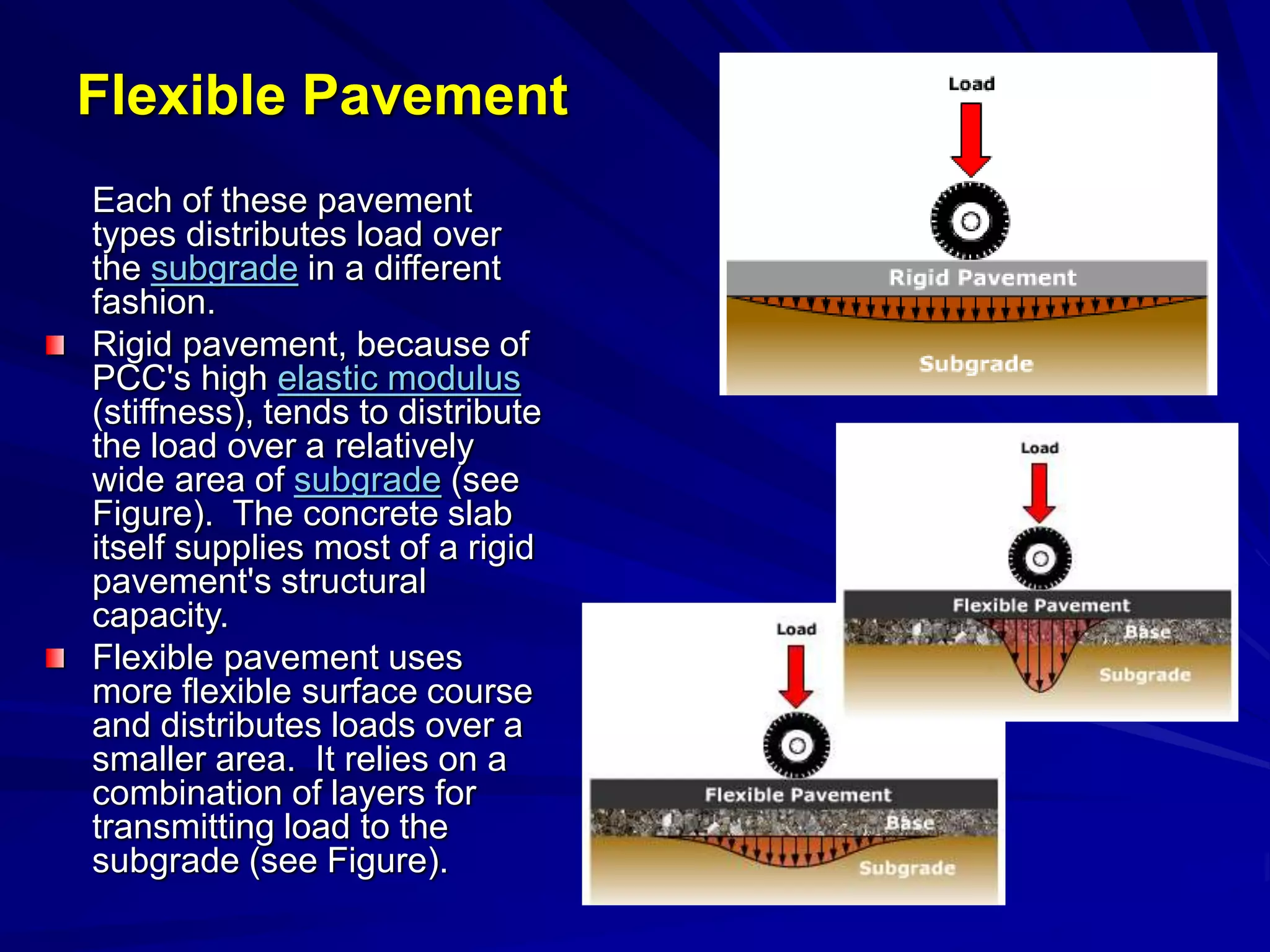 -Pavement.ppt