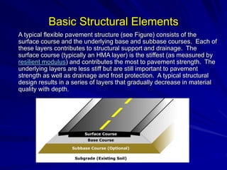 -Pavement.ppt