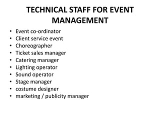 CHAPTER-1-PEM.pdf event management presentation | PPT