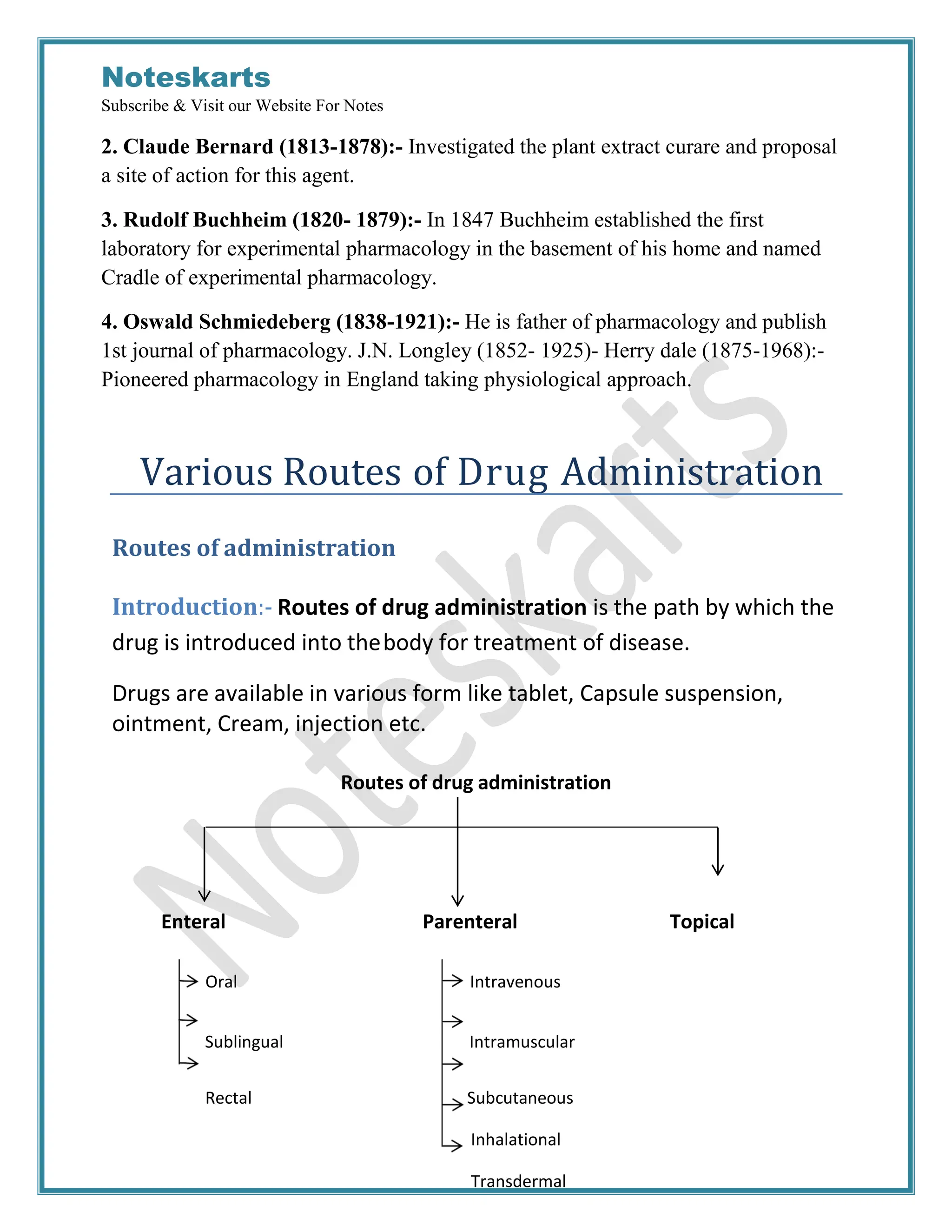 Chapter-1-pharmacology-Complete-Notes-by-noteskarts-Acc-to-ER20.pdf