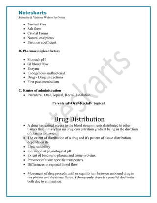 Chapter-1-pharmacology-Complete-Notes-by-noteskarts-Acc-to-ER20.pdf