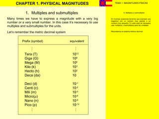 Chapter 1. Physical Magnitudes | PPT