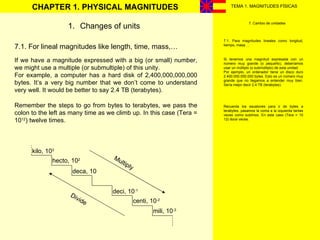 Chapter 1. Physical Magnitudes | PPT