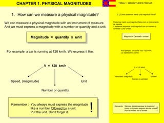 Chapter 1. Physical Magnitudes | PPT