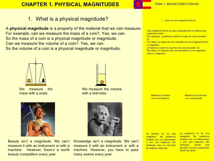 Chapter 1. Physical Magnitudes