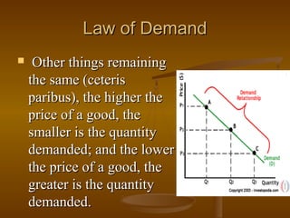 Introduction To Economics | PPT