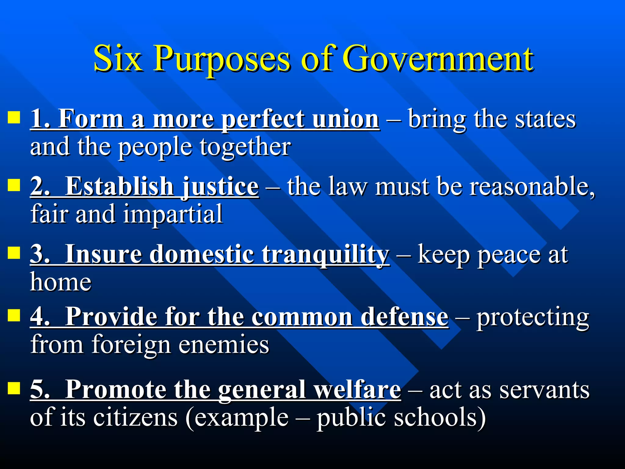 Chapter 1 Principles Of Gov\ T | PPT
