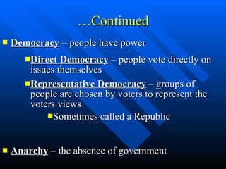 Chapter 1 Principles Of Gov\ T | PPT