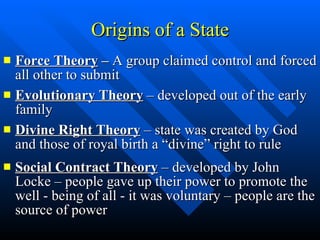 Chapter 1 Principles Of Gov\ T | PPT