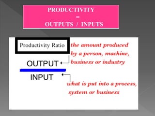 Chapter-1-PRODUCTION-SYSTEM.pptxChapter-1-PRODUCTION-SYSTEM.pptx