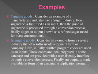 Chapter-1-PRODUCTION-SYSTEM.pptxChapter-1-PRODUCTION-SYSTEM.pptx