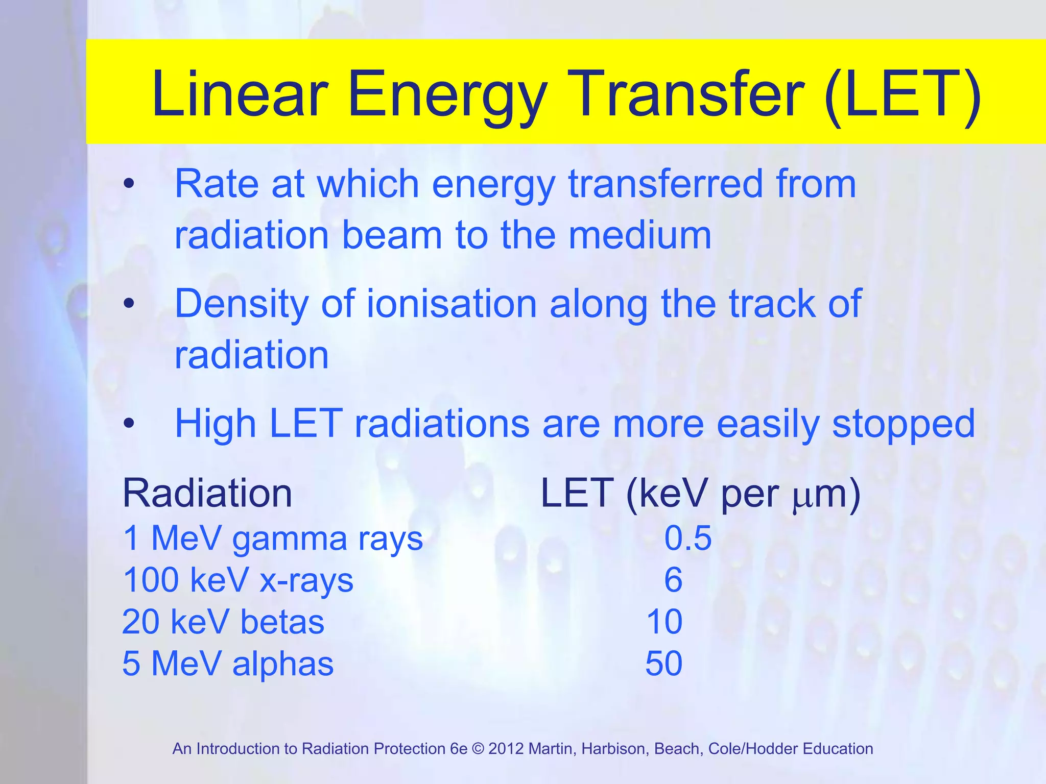 Chapter-1-Radiation-units.ppt