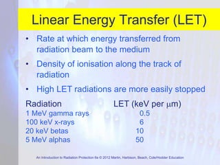 Chapter-1-Radiation-units.ppt