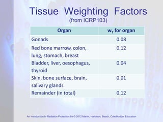 Chapter-1-Radiation-units.ppt