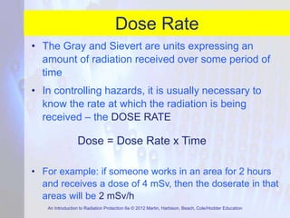 Chapter-1-Radiation-units.ppt