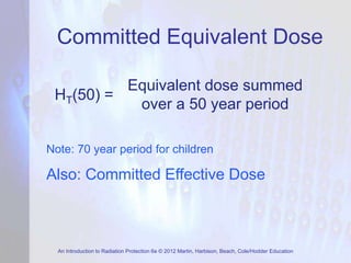 Chapter-1-Radiation-units.ppt