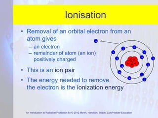 Chapter-1-Radiation-units.ppt