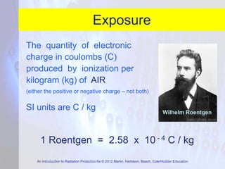 Chapter-1-Radiation-units.ppt