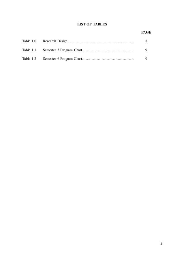 Chapter 1-research proposal