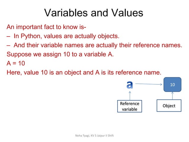 chapter-1-review-of-python-basics-copy.pdf