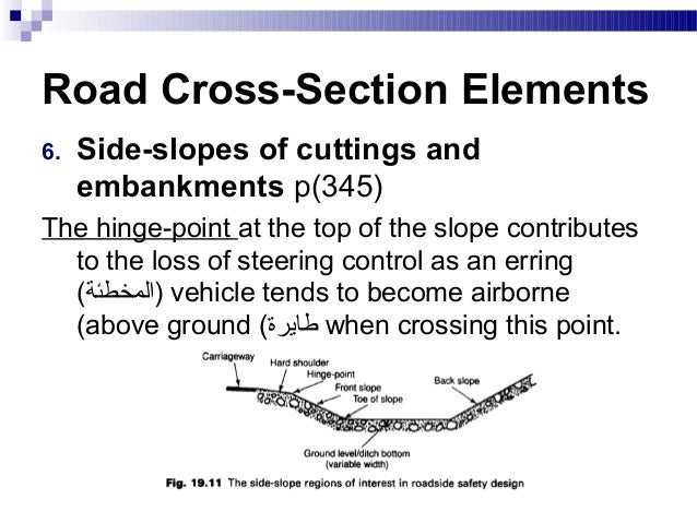 Chapter 1-road-cross-section-elements
