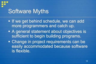 chapter-1-software-and-software-engineering-software-engineering-a ...