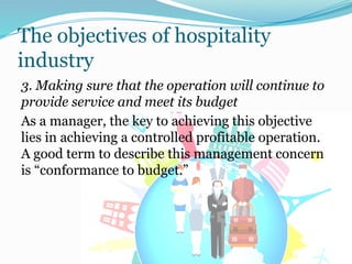 CHAPTER-1-THE-HOSPITALITY-INDUSTRY-3.pptx