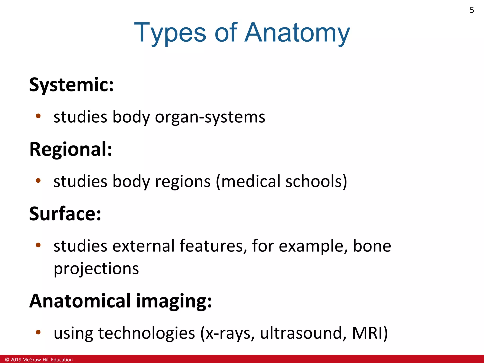 Chapter-1-The-Human-Organism-Lecture-Online.pdf