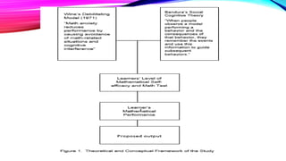 Chapter-1-the-problem-and-its-scope.pptx