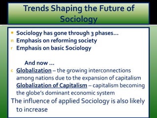 Chapter 1 The Sociological Perspective | PPT